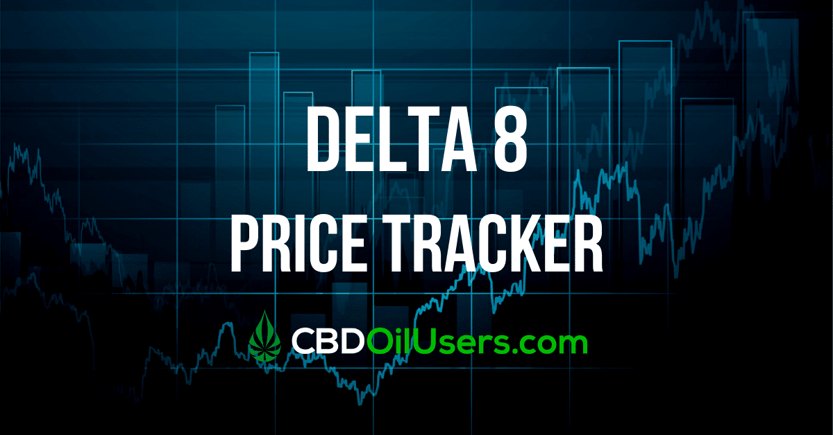 Delta 8 Price Tracker - Compare Prices Of Top D8 Brands